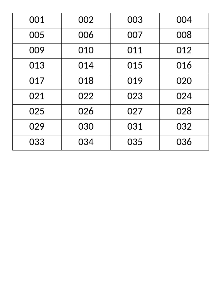 No Peserta Ujian Tempel | PDF