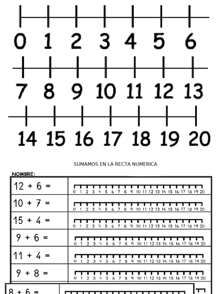 Adicion en La Recta Numerica | PDF