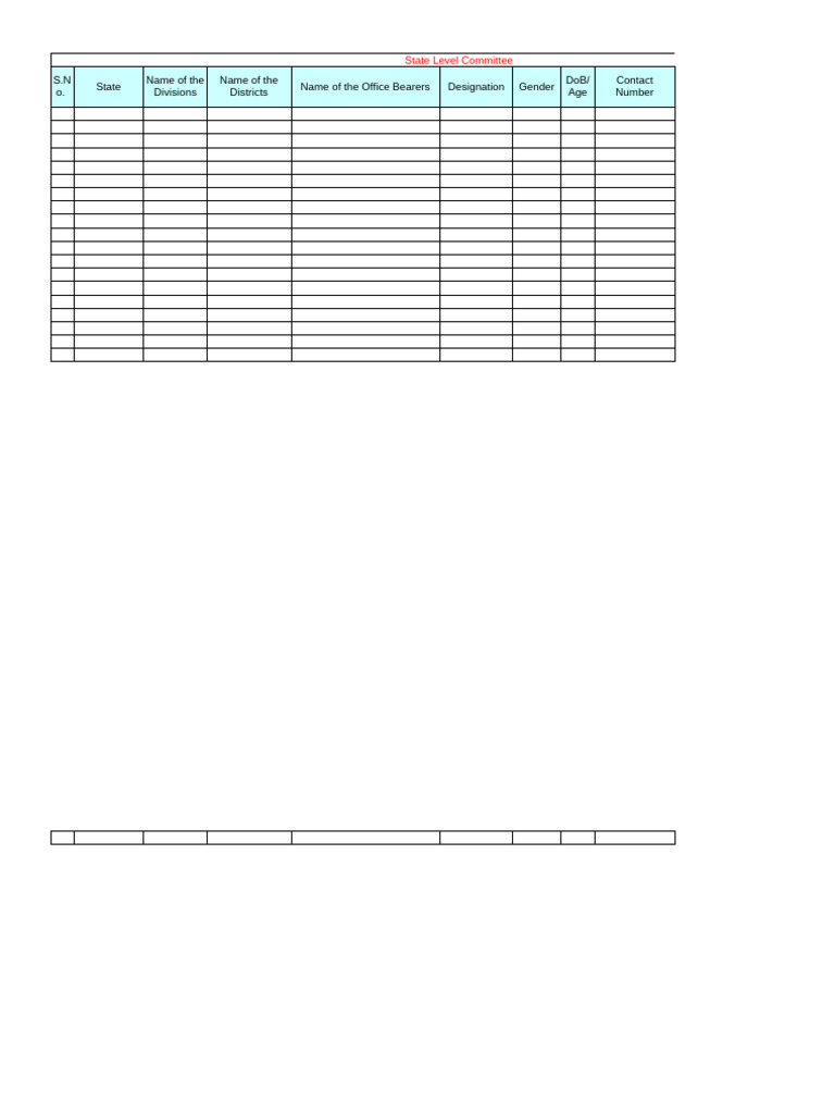 List of State District and Block Levels Data | PDF