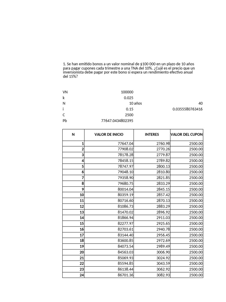 Bonos Tarea | PDF | Economias