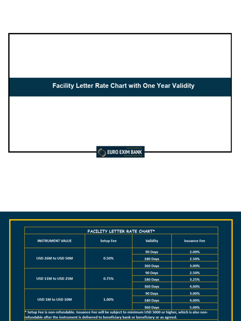 Facility and Standard Rate Chart | PDF | Letter Of Credit | Credit