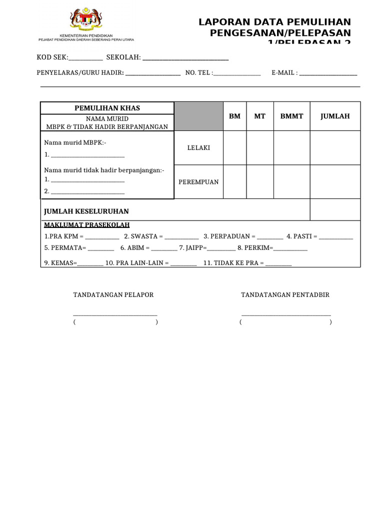 Borang Laporan Pemulihan | PDF