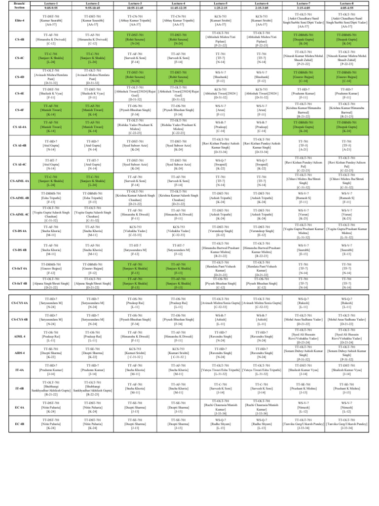 Updated - BTech 4th Year Time Table 16-07-2025 | PDF