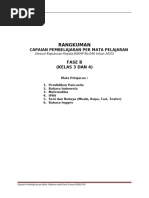 CP Fase C Terbaru No.046 Tahun 2025 | PDF