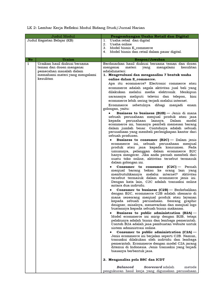 LK 2 - Lembar Kerja Refleksi Modul Bidang StudiJurnal Harian (2) - Dikonversi | PDF