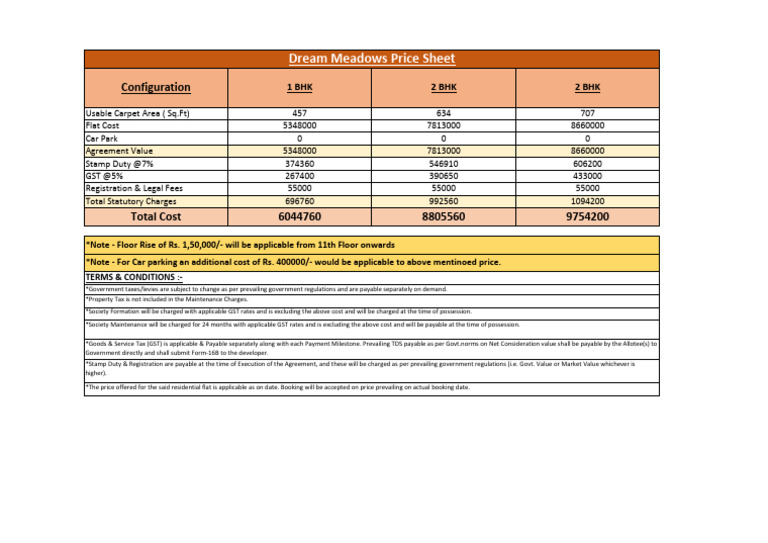Tabel Cost Sheet - New - 28 Jan 25 | PDF | Taxes | Prices