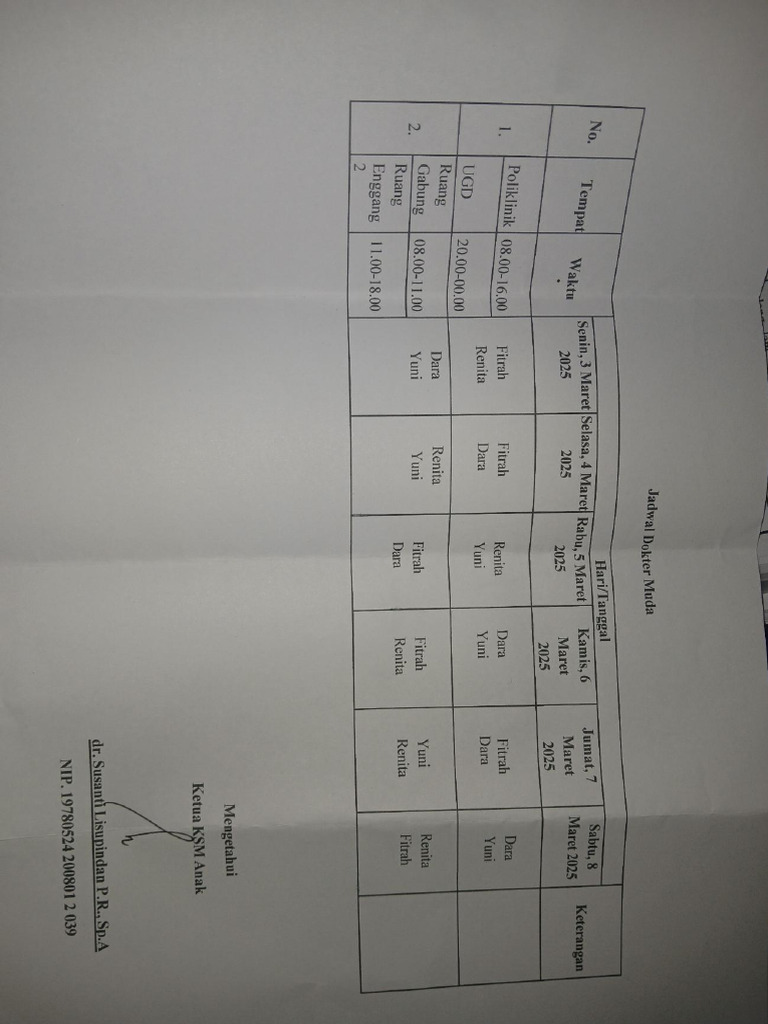 Lembar Jadwal Jaga | PDF