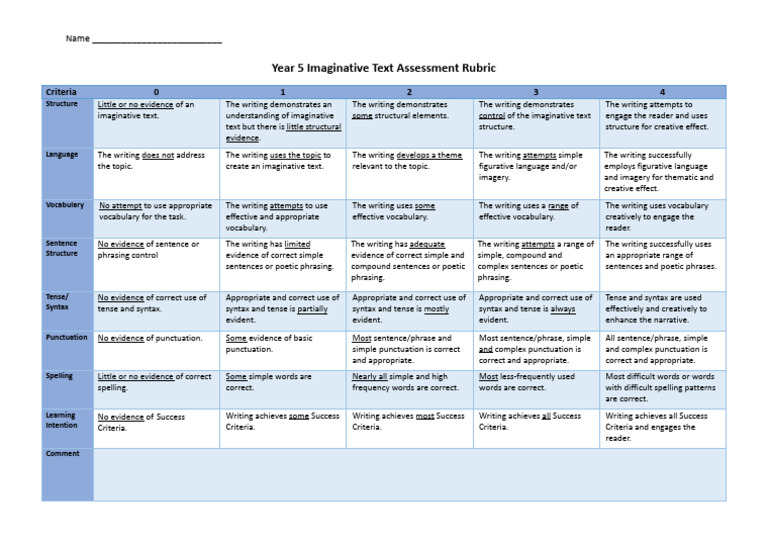Y5 Imaginative Text RUBRIC | PDF | Vocabulary | Phrase