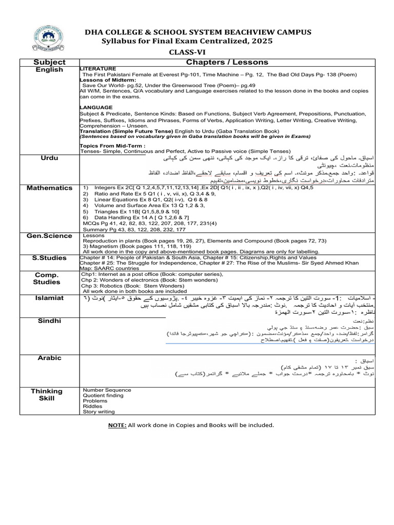 Class 6 Final Exam Syllabus 2025 | PDF | Subject (Grammar) | English ...