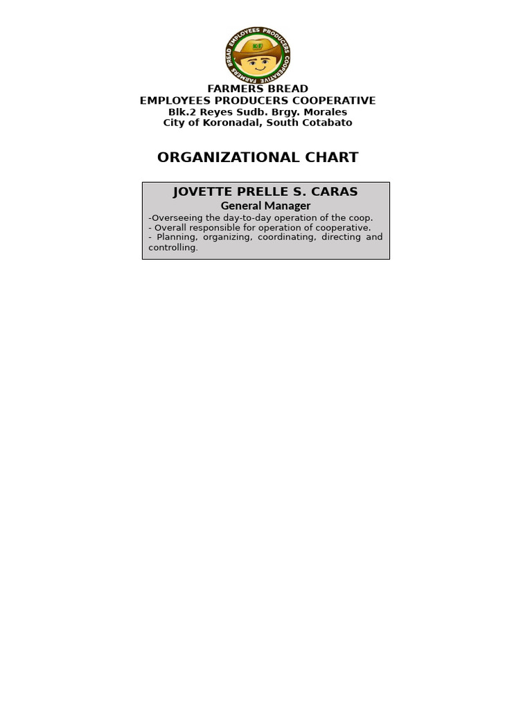 Coop Organizational Chart | PDF