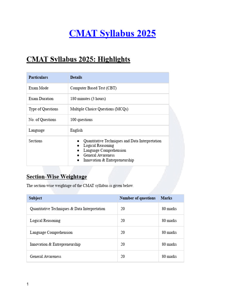 CMAT Syllabus PDF | PDF | Entrepreneurship | Theory