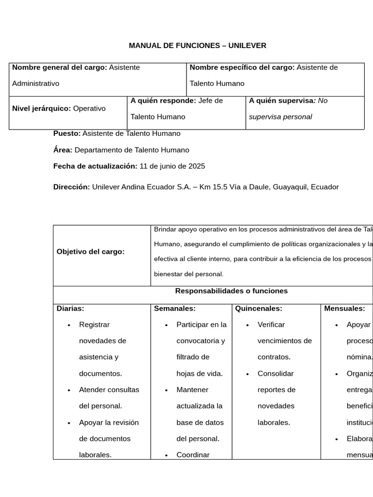 Manual de Funciones Allan Miranda | PDF | Toma de decisiones | Business