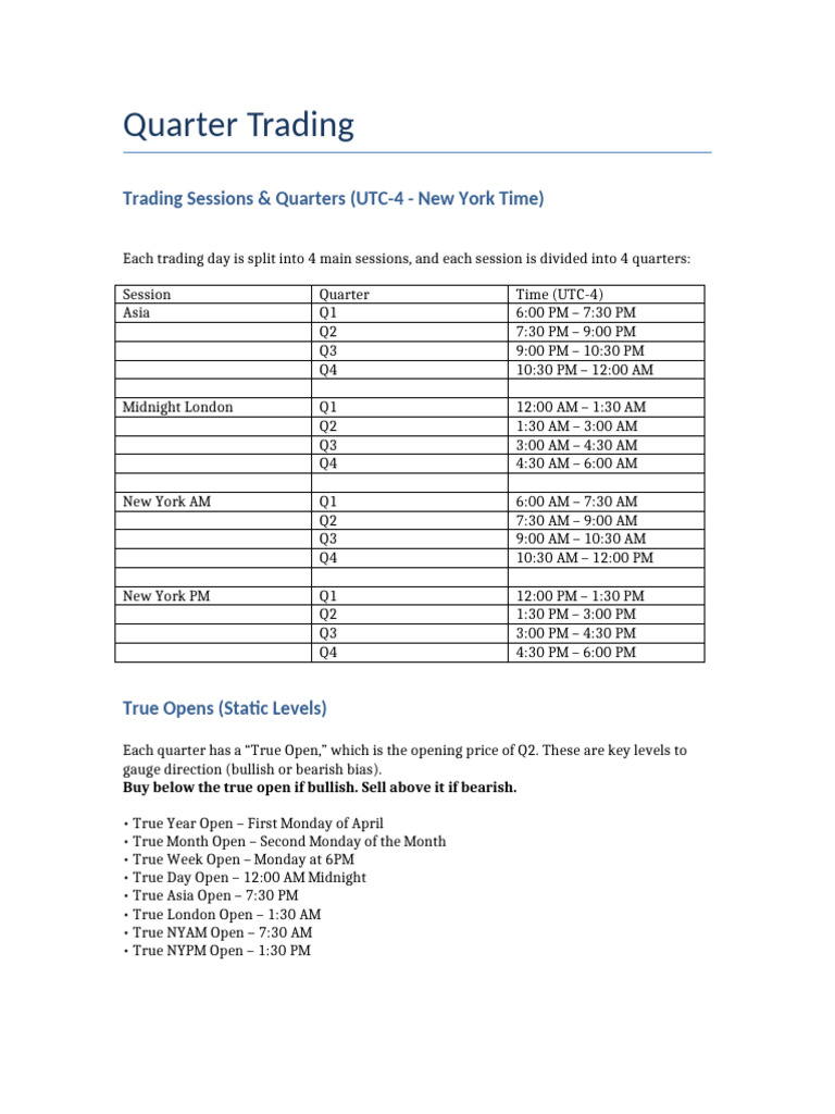 Quarter Trading Simplified | PDF | Financial Economics | Market (Economics)