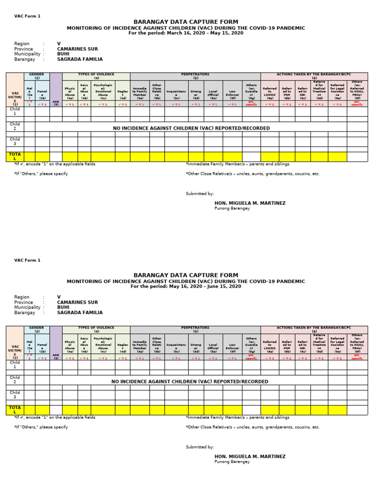 Barangay Data Capture Form | PDF | Violence | Aggression