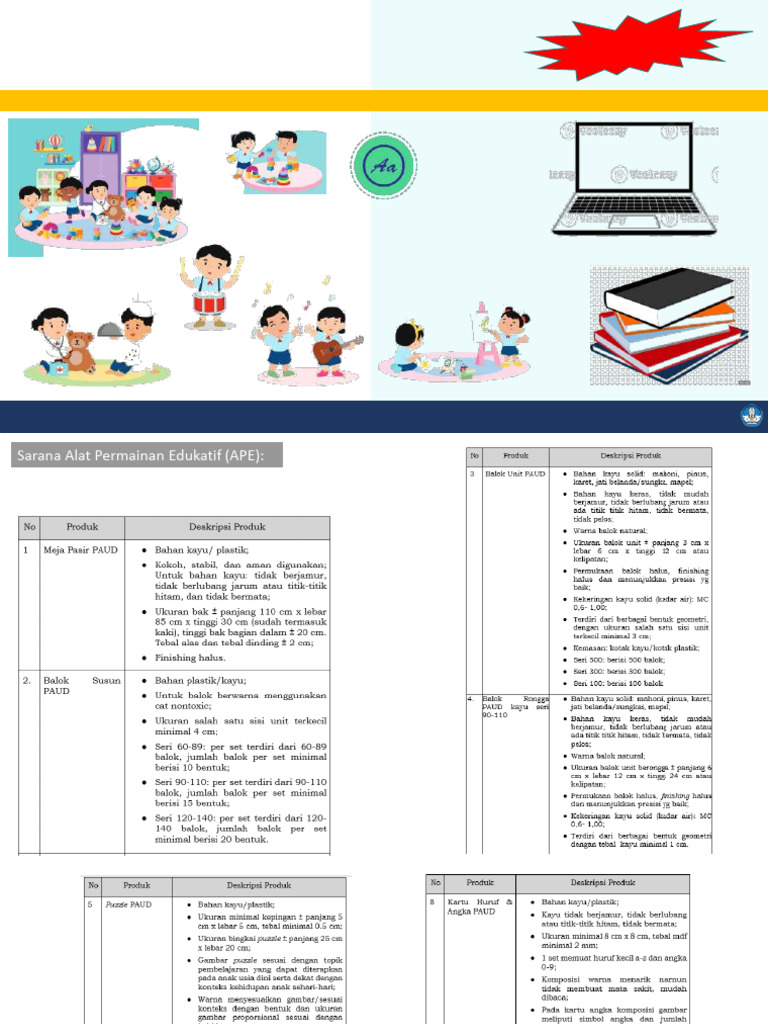 Draft Lampiran Juknis DAK 2025 - PAUD | PDF