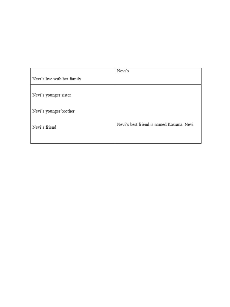 Ria Nita Fitri T1-4a B.ing | PDF