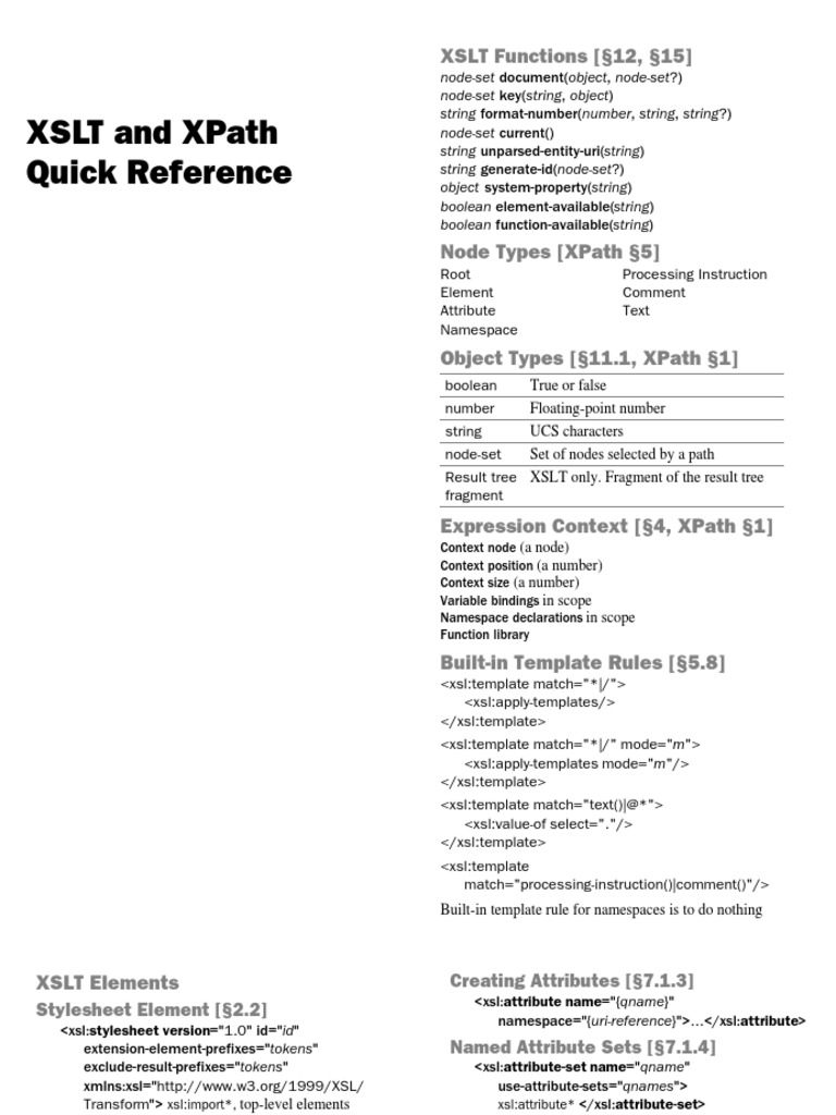 XSLT Quickref | PDF