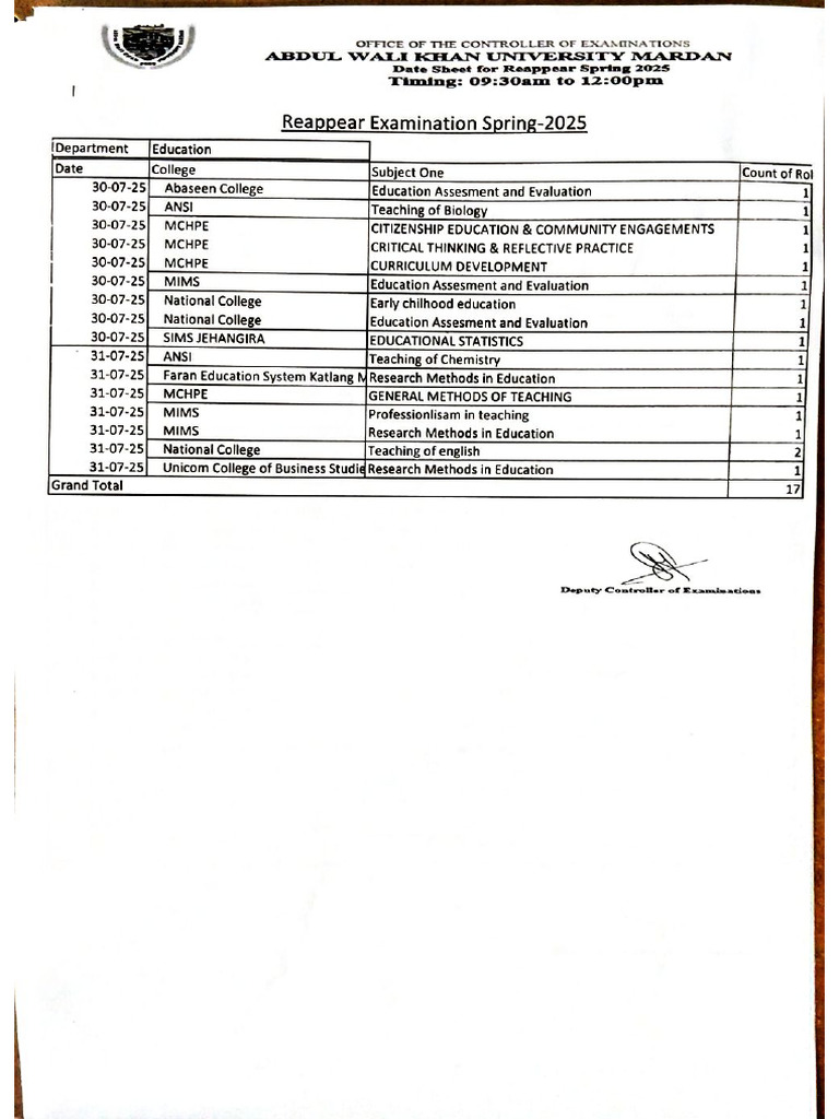 Education | PDF