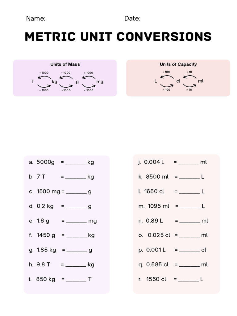 Metric Unit Conversions Units of Capacity Worksheet With Answers | PDF