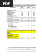 Contoh Format Modul Ajar Pembelajaran Mendalam | PDF