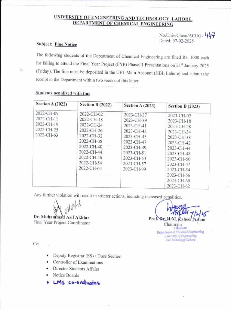 Fine Notice for FYP Attendance Violation | PDF
