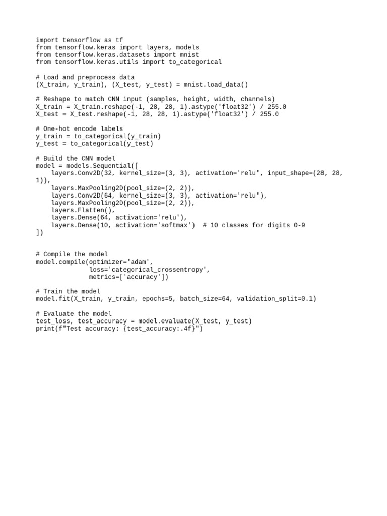 CNN Hand Digit | PDF