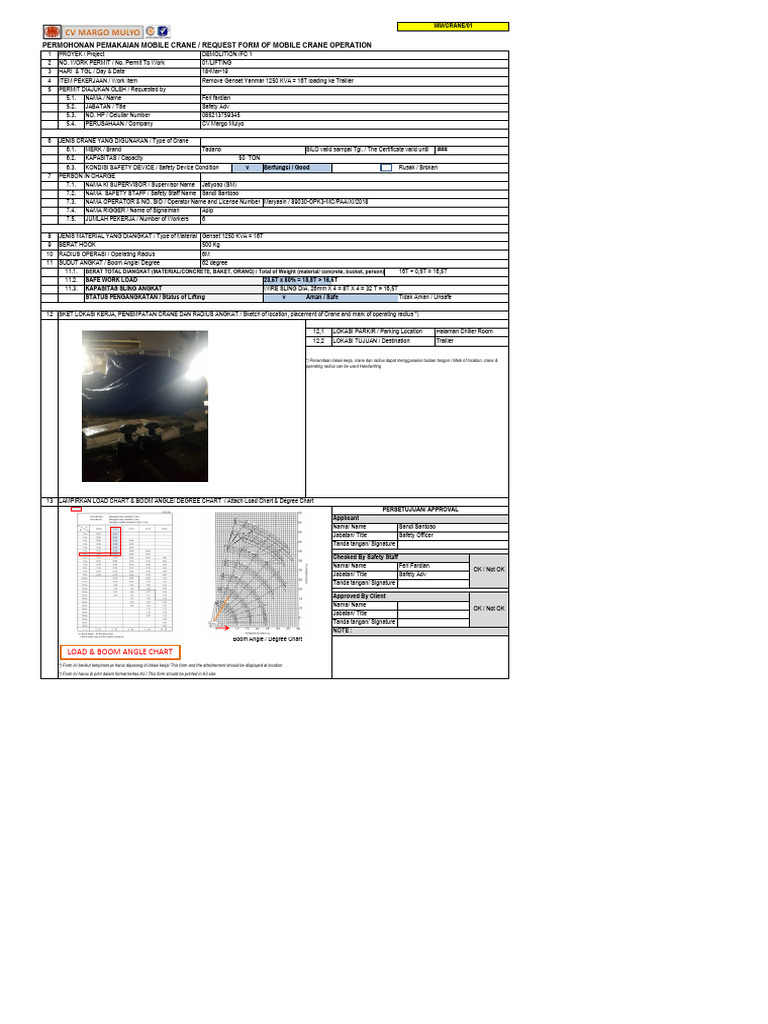 Lifting Permit Contoh Lifting Permit Sebelum Pekerjaan Angkat Dan ...