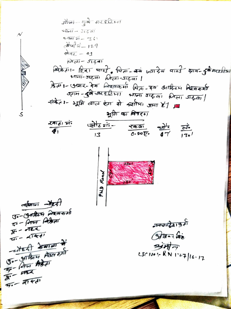 Amin Map Arvind | PDF