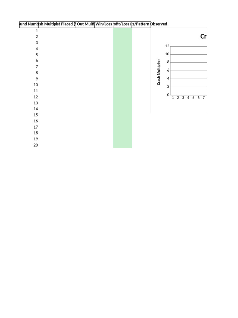 Aviator Pattern Tracker Enhanced | PDF