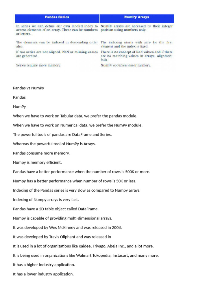 Pandas Vs NumPy | PDF
