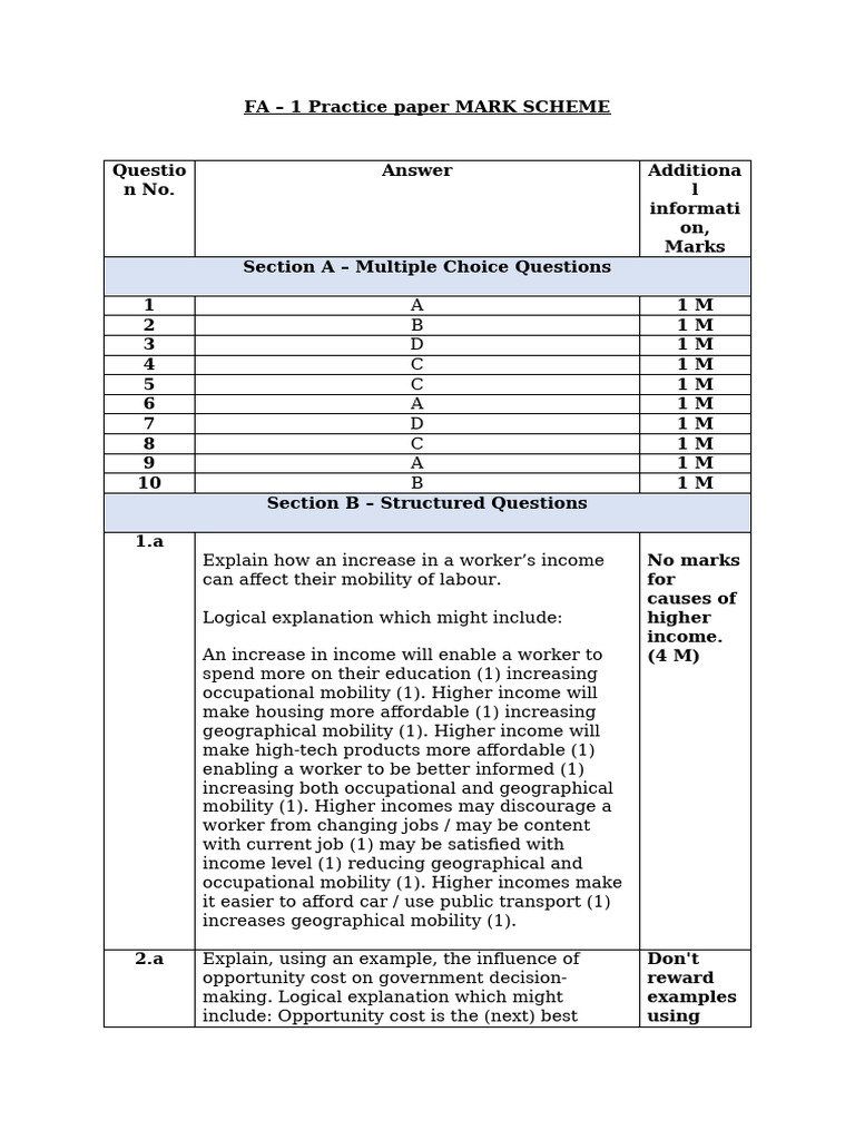 1st Term FA Grade 9 Practice Paper MS | PDF | Opportunity Cost | Business