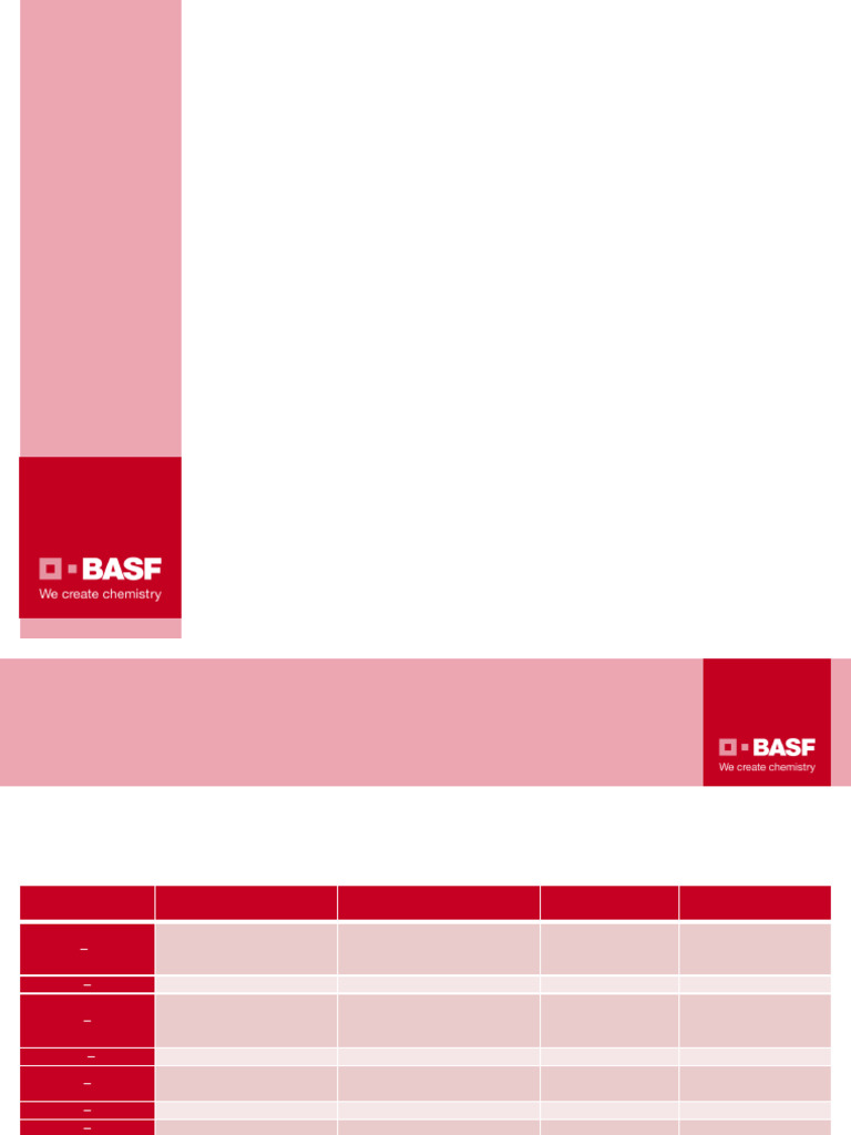 Paint Formulating Workshop D1 | PDF | Titanium Dioxide | Paint
