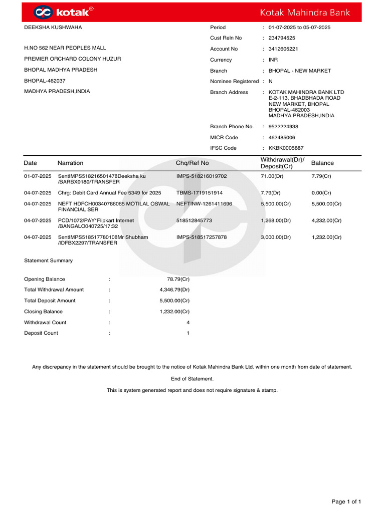 Bhopal Kotak Mahindra Bank Statement | PDF | Financial Technology ...
