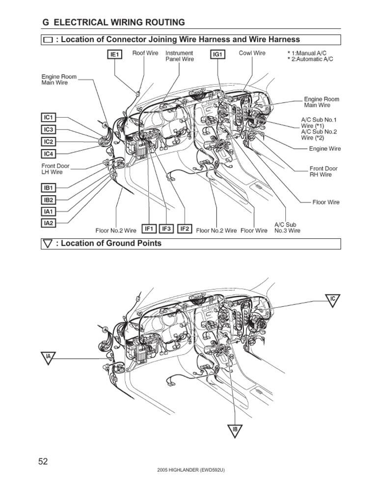 Location of Connector - Ground Point-01-02 | PDF