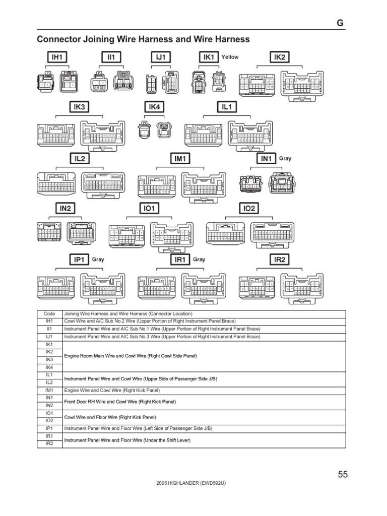 Location of Connector - Ground Point-01-03 | PDF | Vehicles | Land Vehicles
