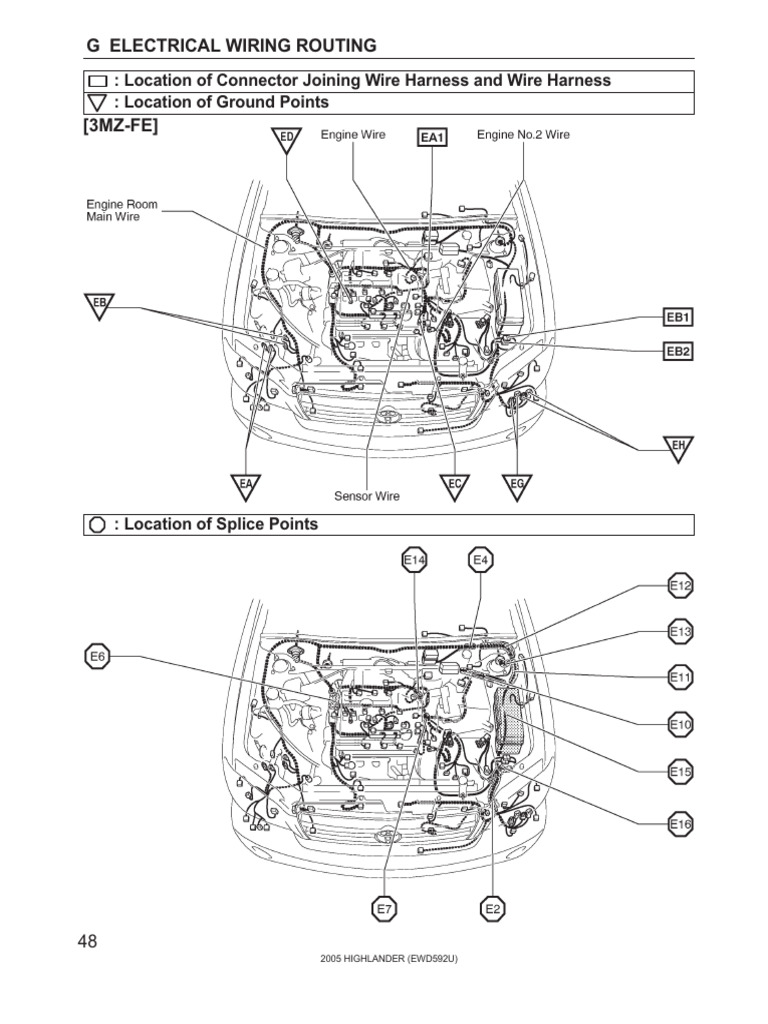 Location of Connector - Ground Point-01-01 | PDF