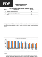 O Level History (Topical Solved Resources Pack With Marking Scheme ...