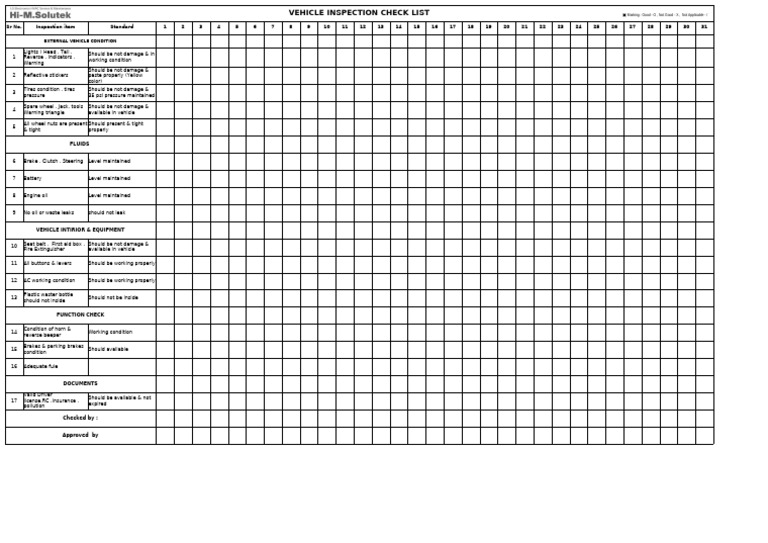 Daily Vehicle Inspection Checklist | PDF | Vehicles | Automotive Industry