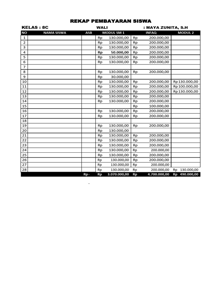 Rekap Pembayaran Siswa: Kelas: 8C | PDF