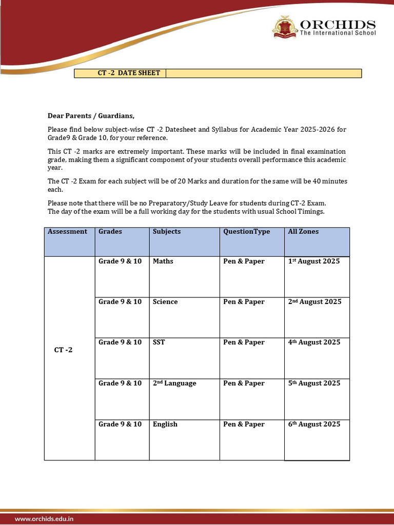 All Zones Ct-2 Circular (15!07!2025) | PDF