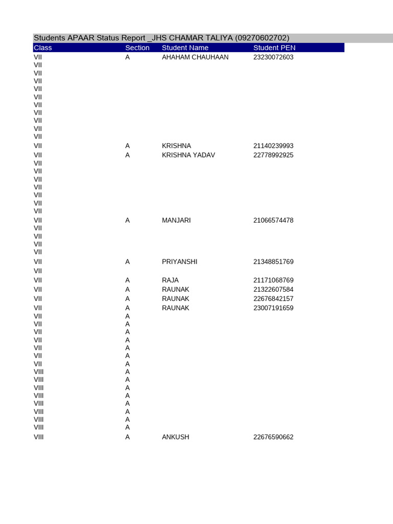 Aadhaar Not Verified | PDF