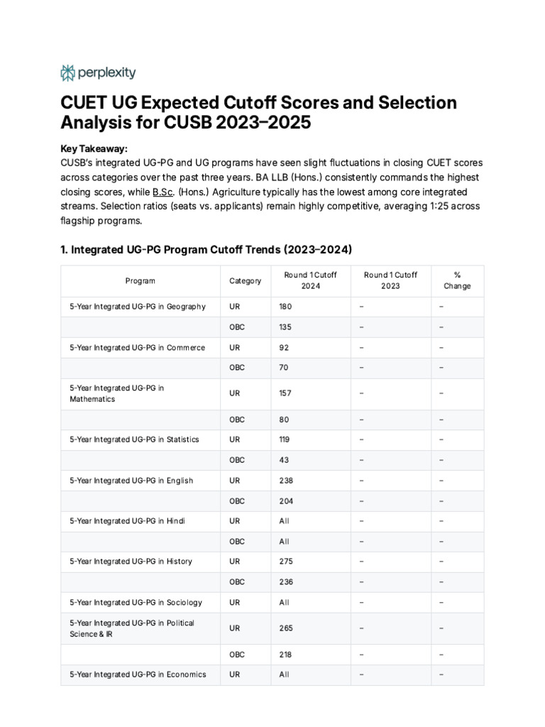 CUET UG Expected Cutoff Scores and Selection Analy | PDF
