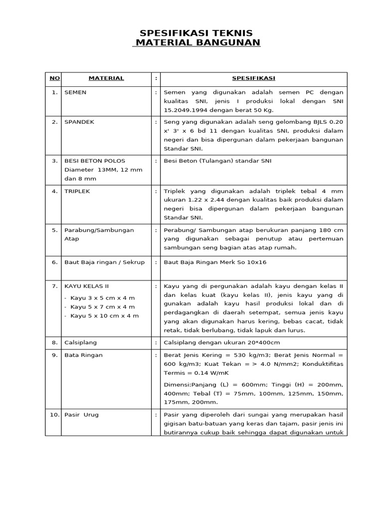 Spesifikasi Teknis Material Bangunan | PDF