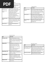 Silabus s1 Sistem Informasi UT | PDF