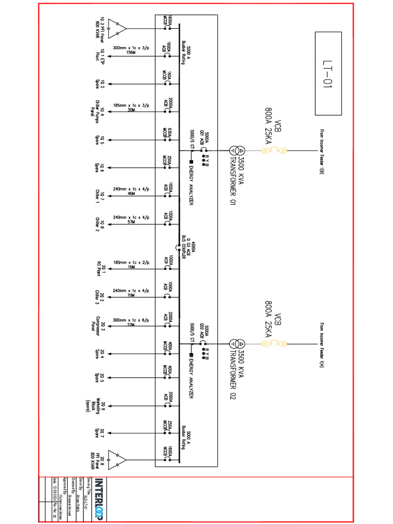 SLD-LT-01 Low Voltage Switchgear | PDF