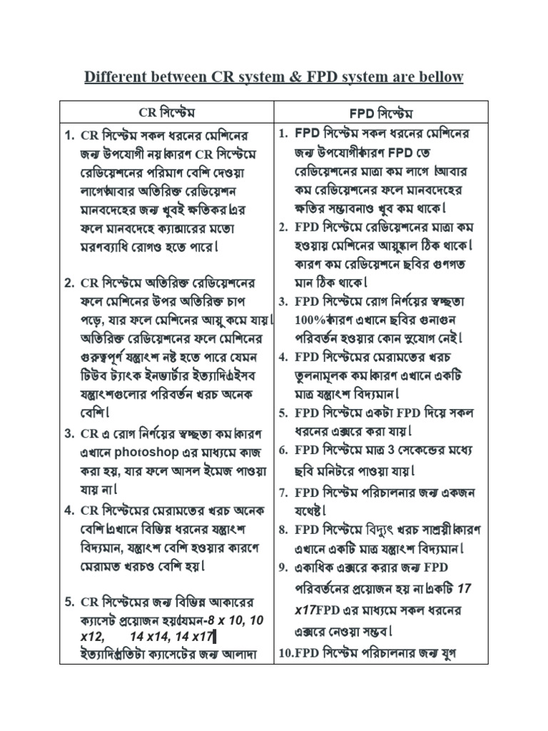 FPD or CR | PDF