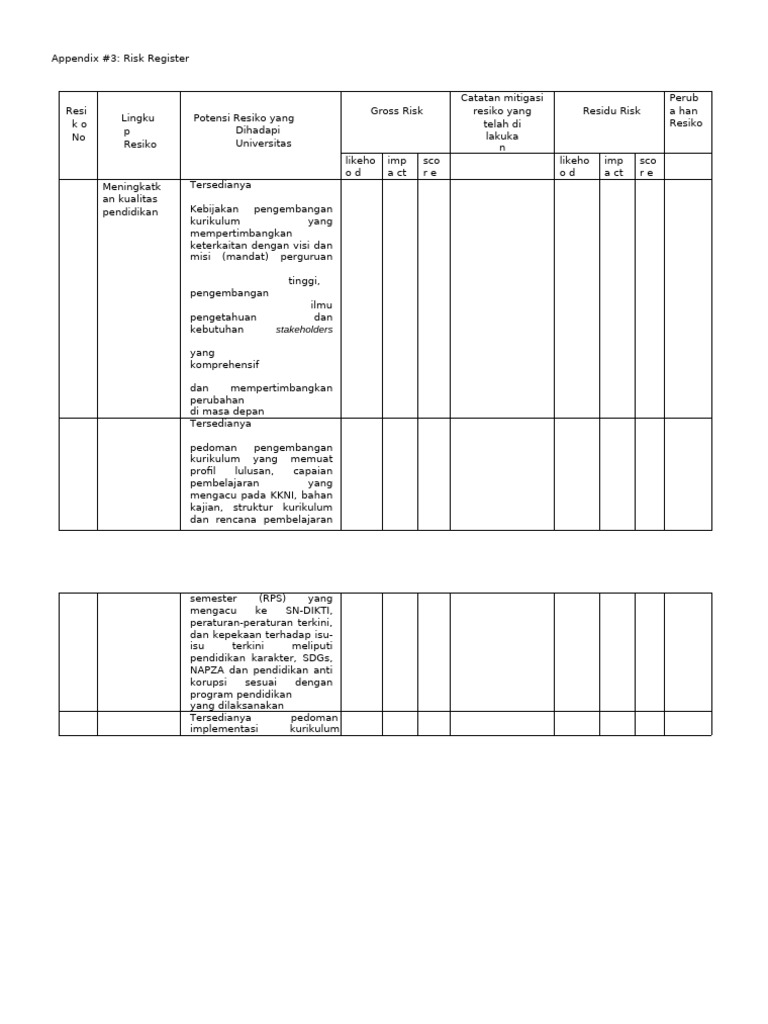 Contoh Matrix Resiko | PDF