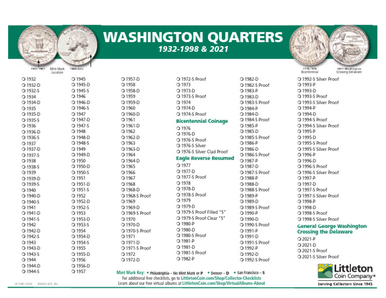 LC 148 Washington Quarter Checklist | PDF | Currencies Of North America ...