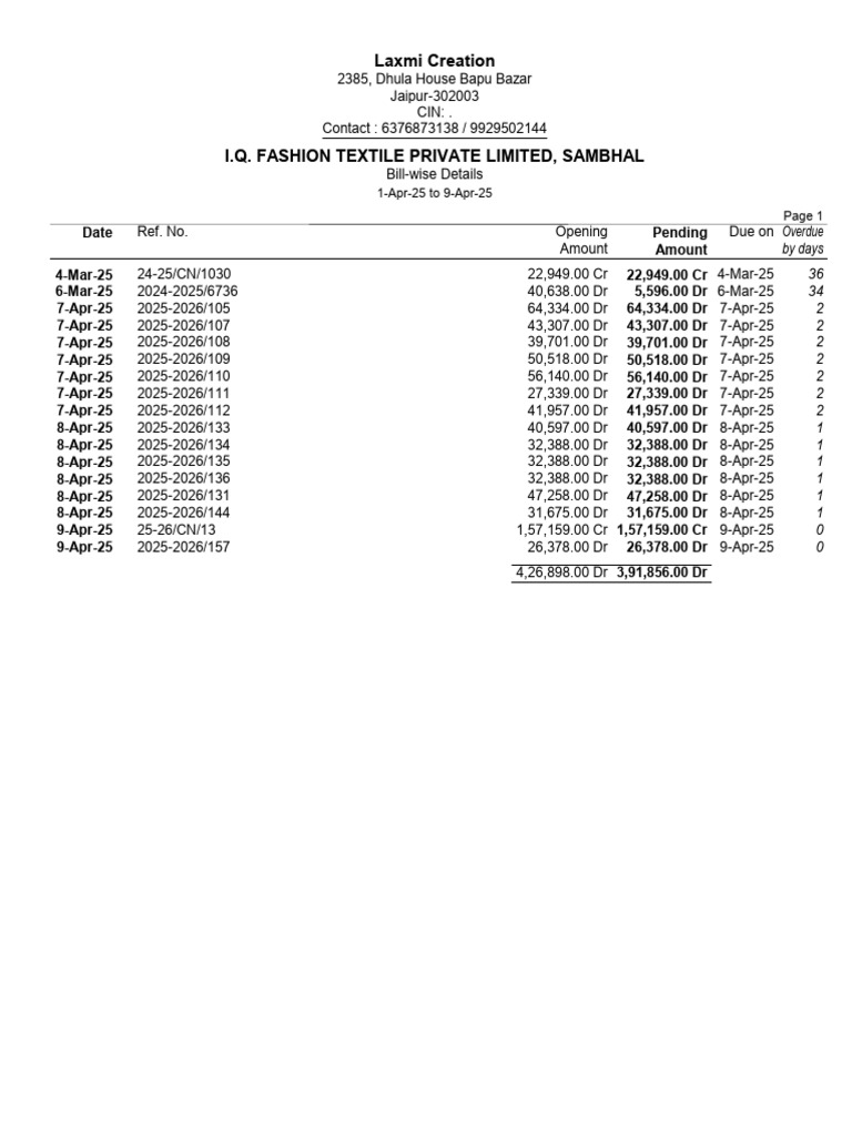 Outstanding Bills | PDF