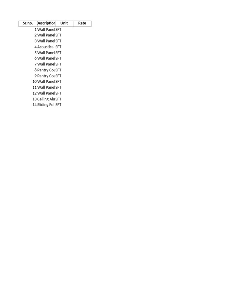 Formatted Quotation Sheet | PDF